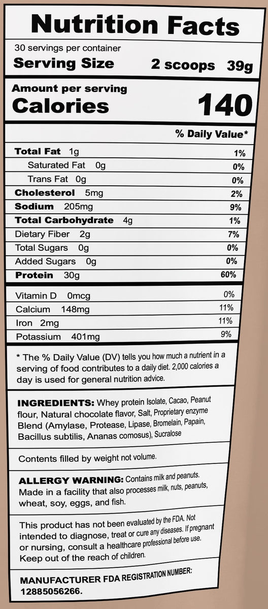 Chocolate Peanut Butter Protein Powder – Shopallthatnutrition.com